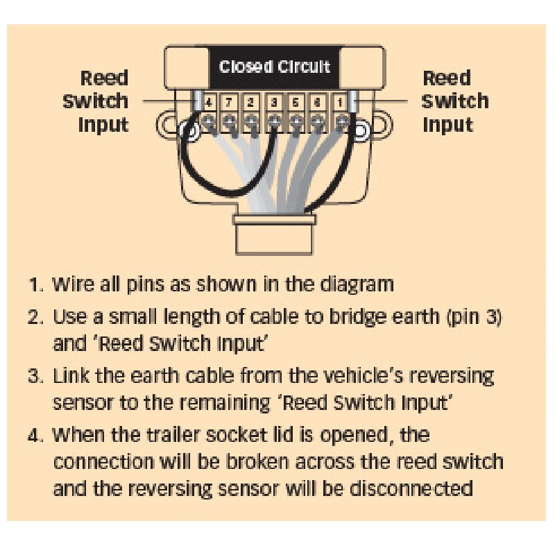 Narva 7 Pin Flat Quickfit Trailer Socket with Reed Switch Normally Ope ...